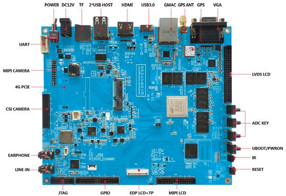 H88 HummingBird Development Board Powered by Allwinner A80 Comes with ... H88 HummingBird Development Board Powered by Allwinner A80 Comes with ...