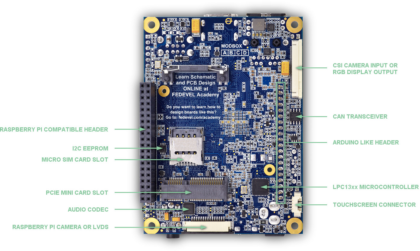 OpenRex Open Source Hardware NXP i.MX6 Board Launched for 199 Euros and ... OpenRex Open Source Hardware NXP i.MX6 Board Launched for 199 Euros and ...