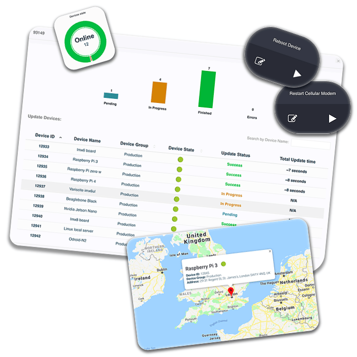 UpSwift - Manage IoT & Embedded Linux Devices Easily & Quickly - CNX ... UpSwift - Manage IoT & Embedded Linux Devices Easily & Quickly - CNX ...