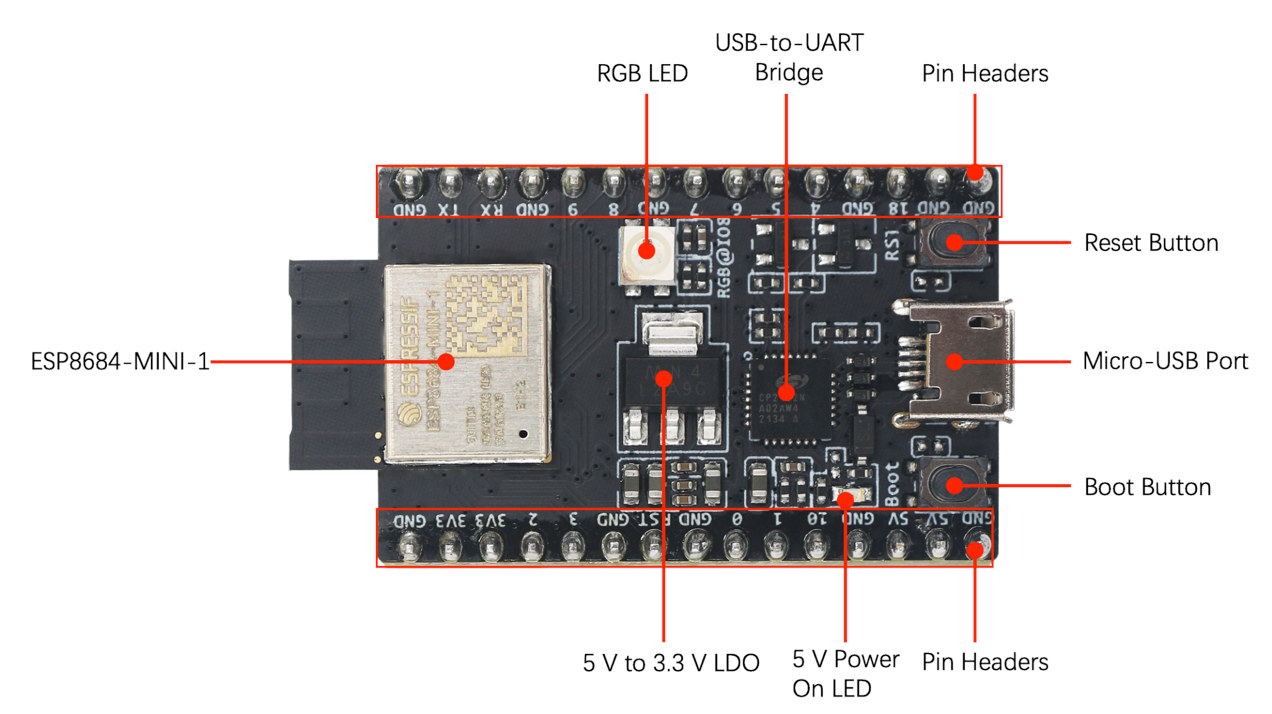 Espressif ESP8684 RISC-V WiFi & BLE MCU embeds up to 4MB flash in a ... Espressif ESP8684 RISC-V WiFi & BLE MCU embeds up to 4MB flash in a ...