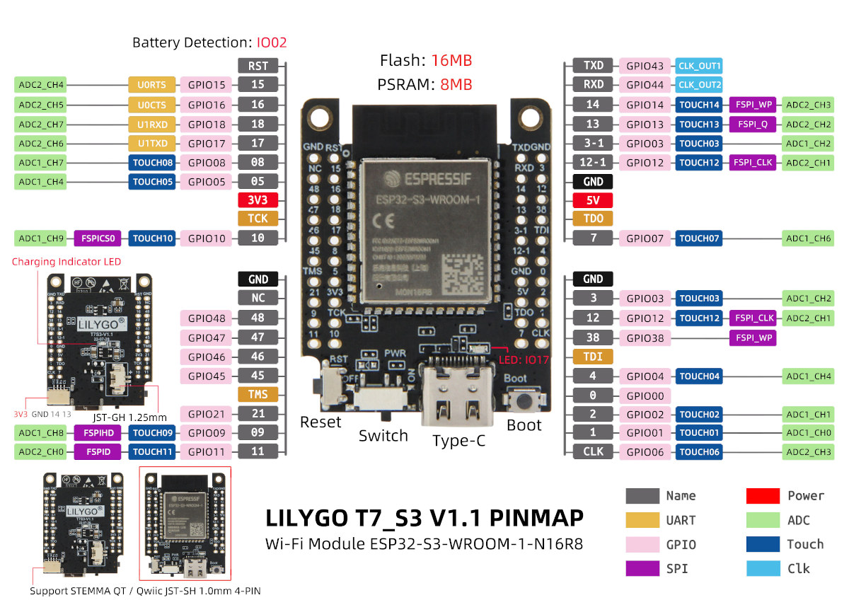 Lilygo T7 S3 Esp32 S3 Board With 16mb Flash 8mb Psram Lipo Battery